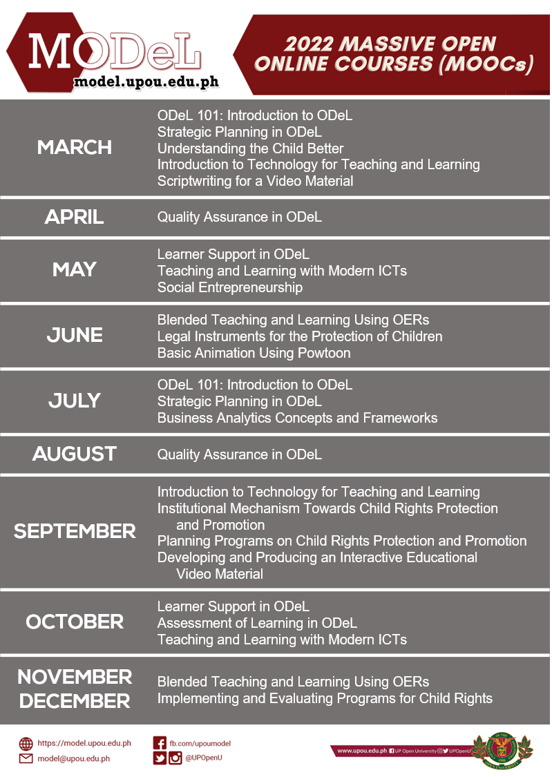 Massive Open Distance eLearning (MODeL)